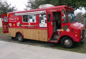 Aloha To Go BBQ – Serving local Hawaiian cuisine